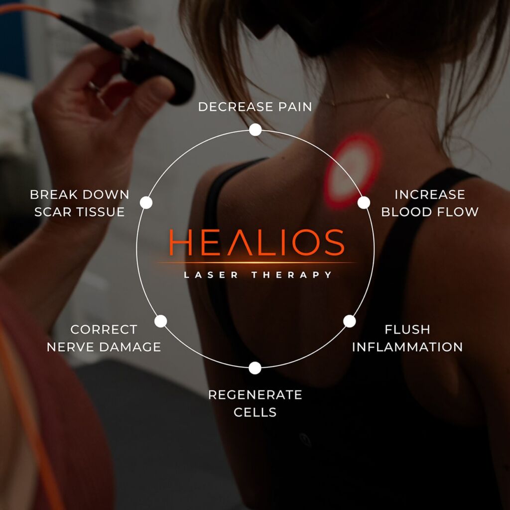 Why Healios - Healios Laser Therapy