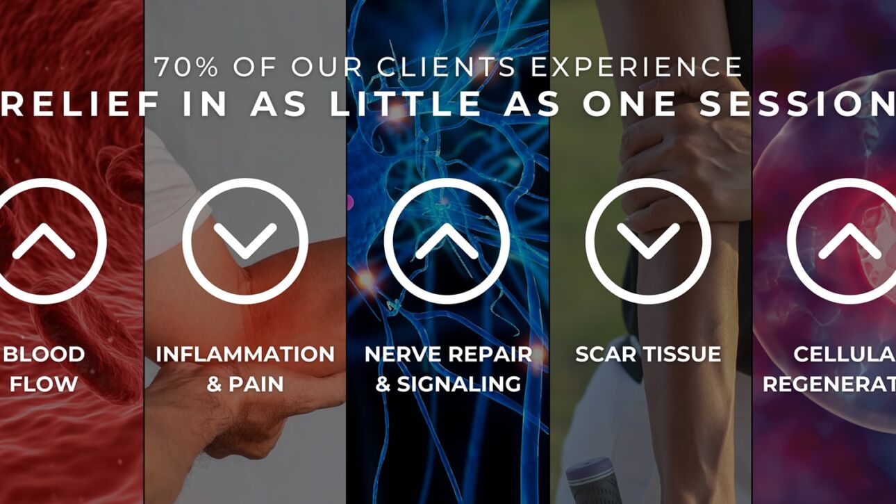 Can Piriformis Syndrome Be Cured Permanently? - Healios Laser Therapy